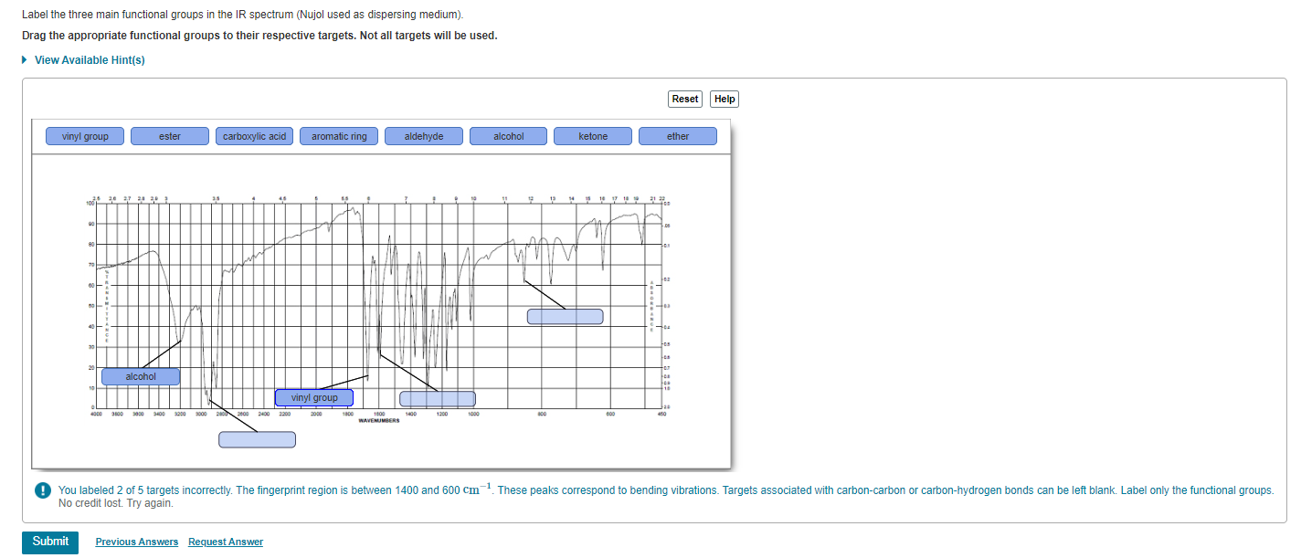 Solved Label the three main functional groups in the IR | Chegg.com