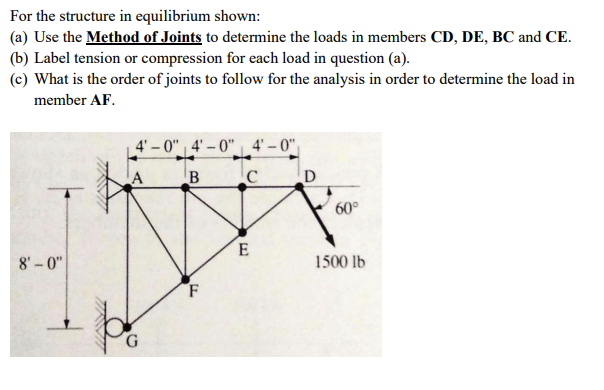 Solved For the structure in equilibrium shown: (a) Use the | Chegg.com