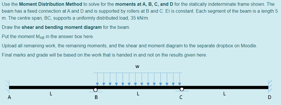 Solved Use the Moment Distribution Method to solve for the | Chegg.com