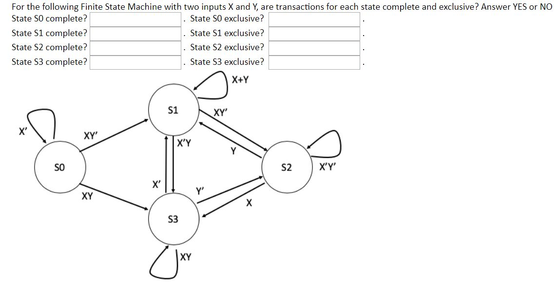 Solved For the following Finite State Machine with two | Chegg.com