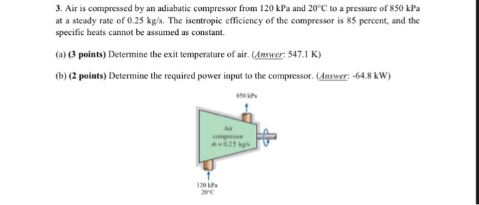 Solved . Air is compressed by an adiabatic compressor from | Chegg.com