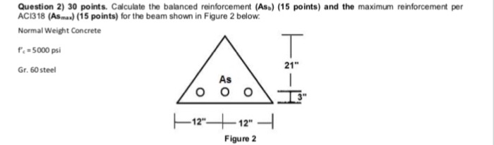 Solved Reinforced Concrete Problem: Calculate the balanced | Chegg.com
