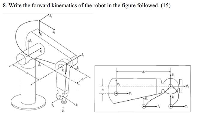 Solved 8. Write the forward kinematics of the robot in the | Chegg.com