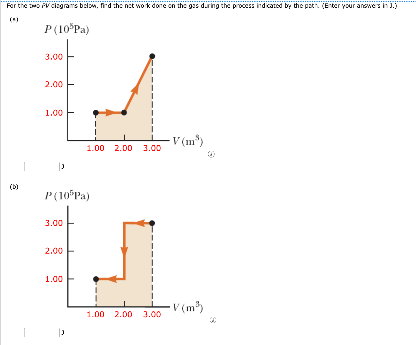Solved For the two PV diagrams below, find the net work done | Chegg.com