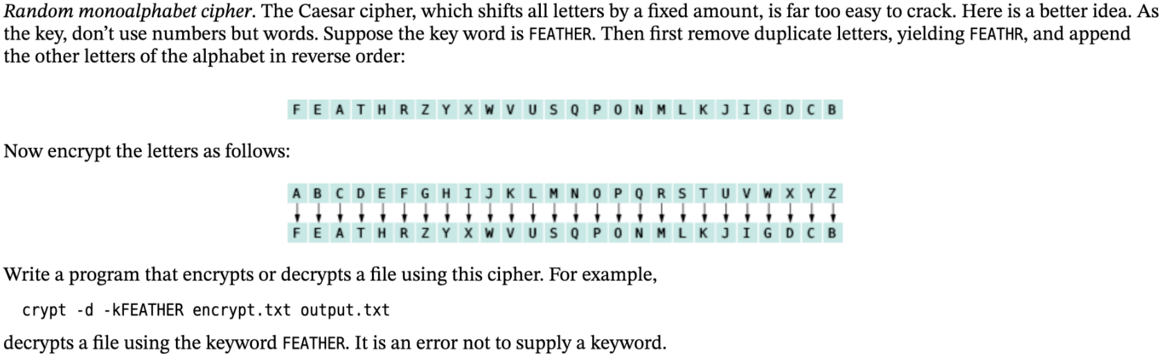 Solved Random monoalphabet cipher. The Caesar cipher, which | Chegg.com