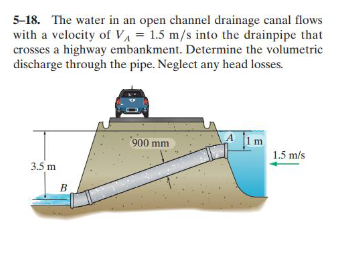 Solved 5-18. The water in an open channel drainage canal | Chegg.com