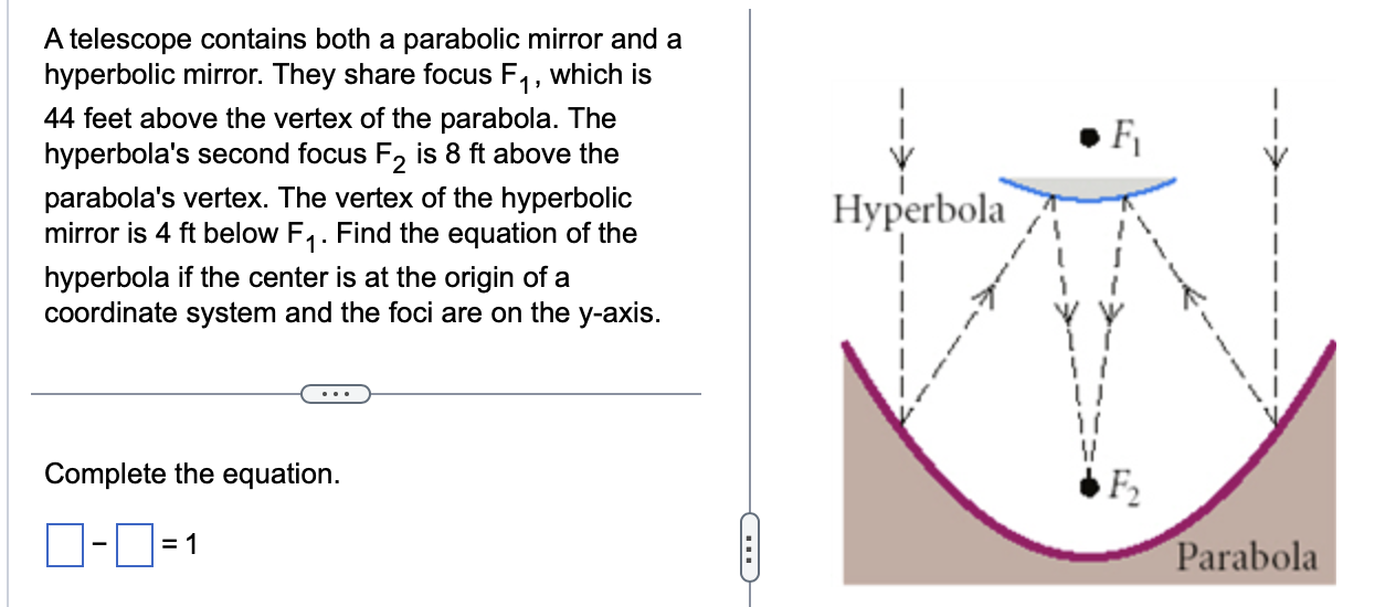 Solved A telescope contains both a parabolic mirror and a | Chegg.com