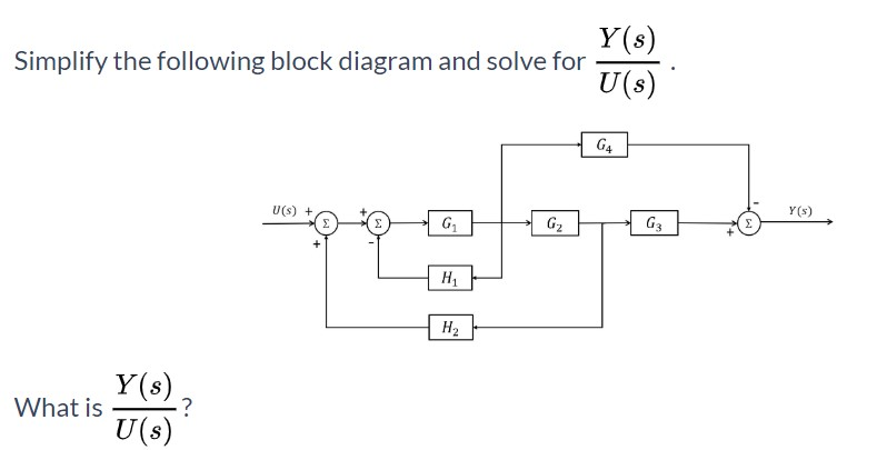 Solved Simplify the following block diagram and solve for | Chegg.com