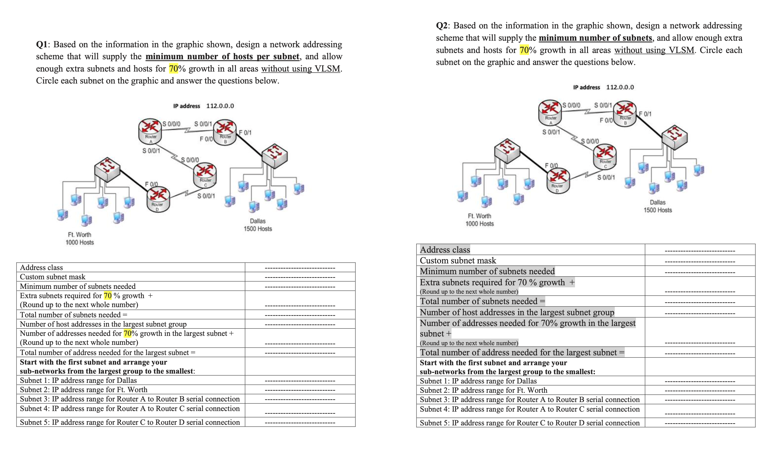 Q2: Based on the information in the graphic shown, | Chegg.com