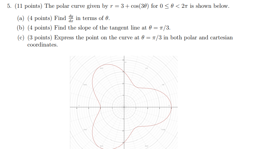 Solved 5. (11 points) The polar curve given by r = 3 + | Chegg.com