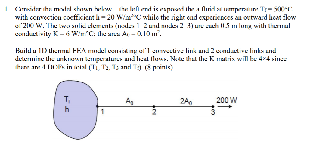 1. Consider the model shown below – the left end is | Chegg.com