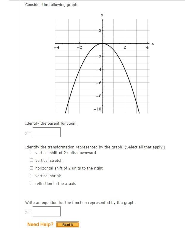 Solved Consider the following graph. у 2 2 х -4 -2 2 4 - 2 | Chegg.com