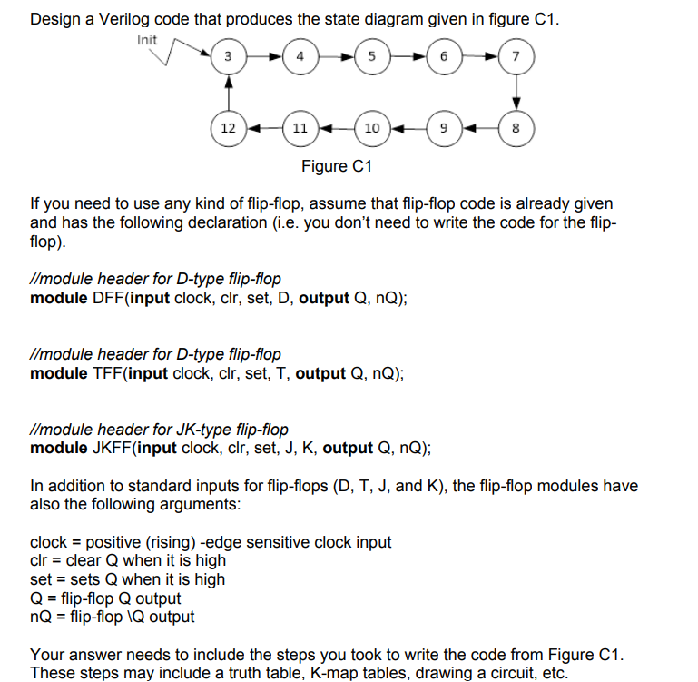 Solved Design a Verilog code that produces the state diagram | Chegg.com