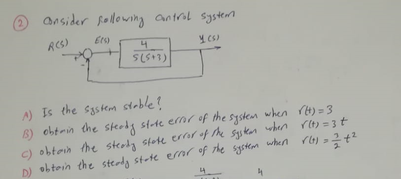 Solved (2) Consider following control system A) Is the | Chegg.com