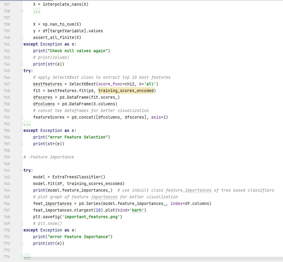 You need to pick your own dataset and download and | Chegg.com