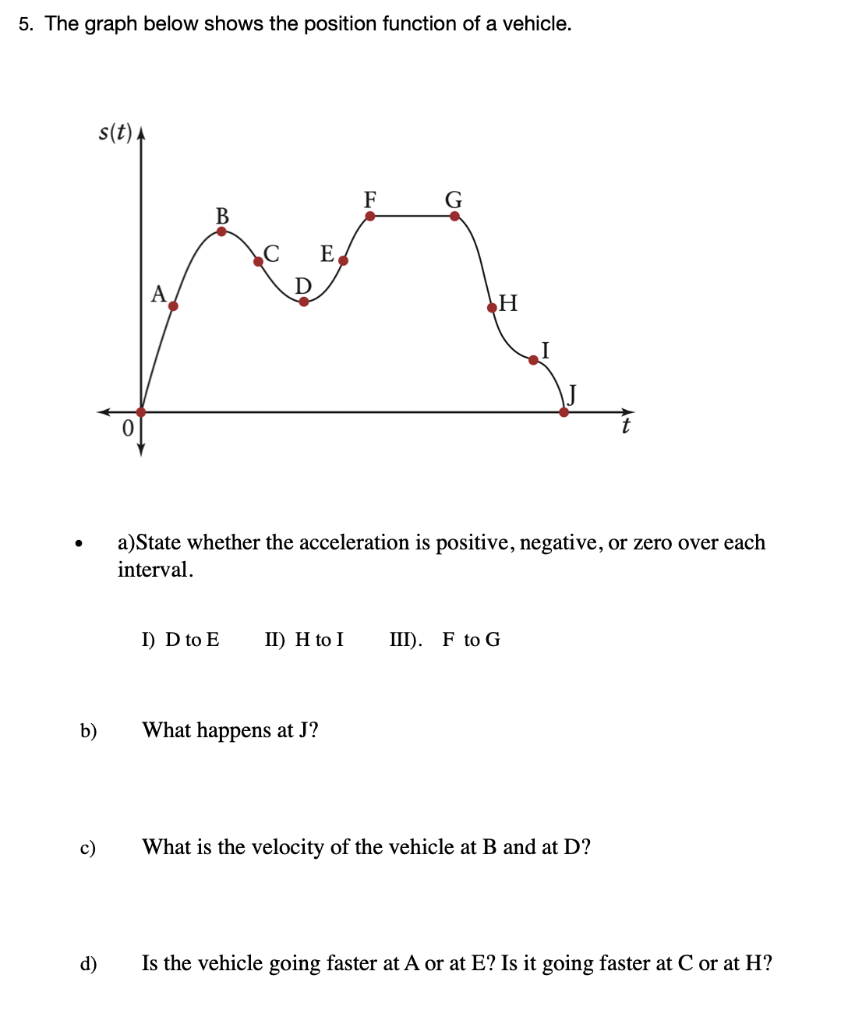 Solved 5. The graph below shows the position function of a | Chegg.com