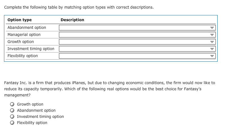 Solved Complete the following table by matching option types | Chegg.com