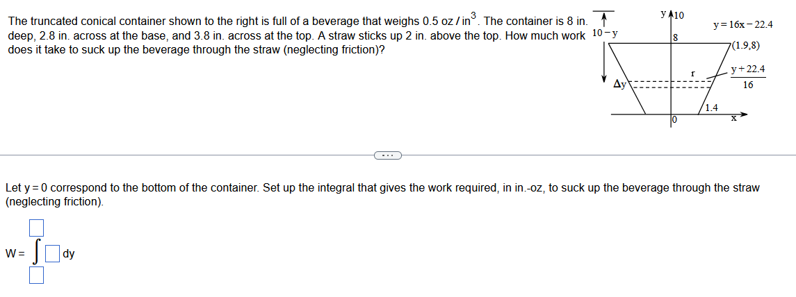 Solved The truncated conical container shown to the right is | Chegg.com