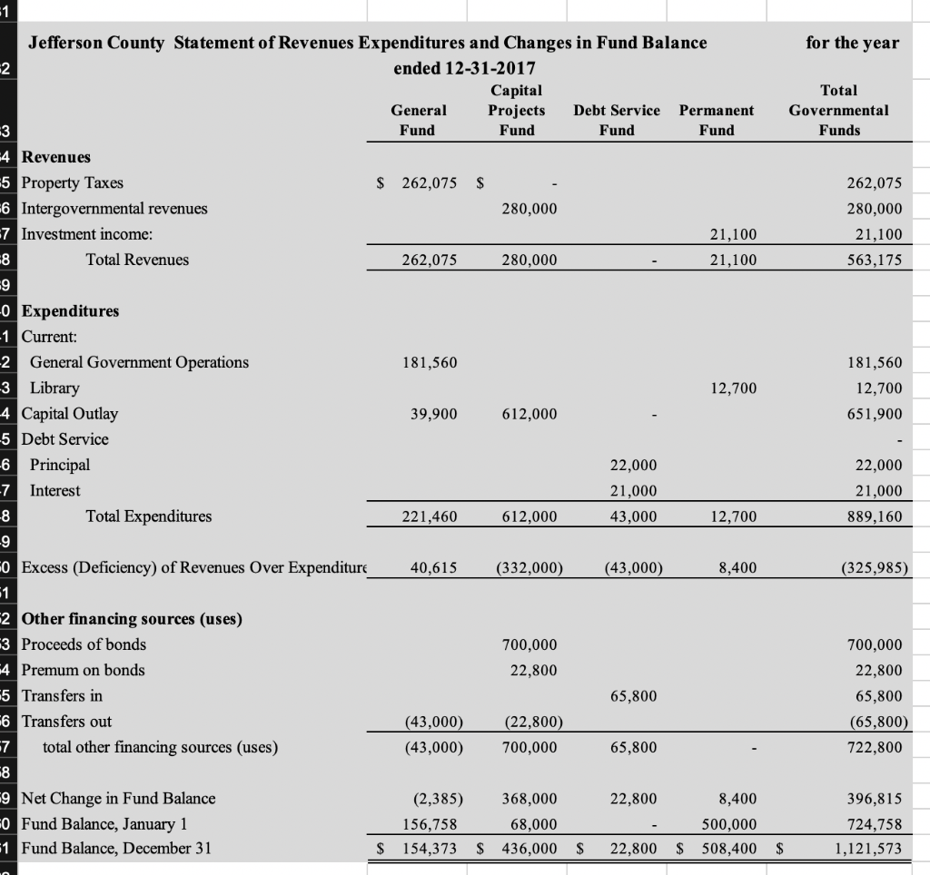Solved Excel-Based Problems 8-13. The fund-basis financial | Chegg.com