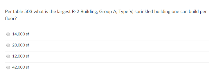 Solved Per table 503 what is the largest R-2 Building, Group | Chegg.com