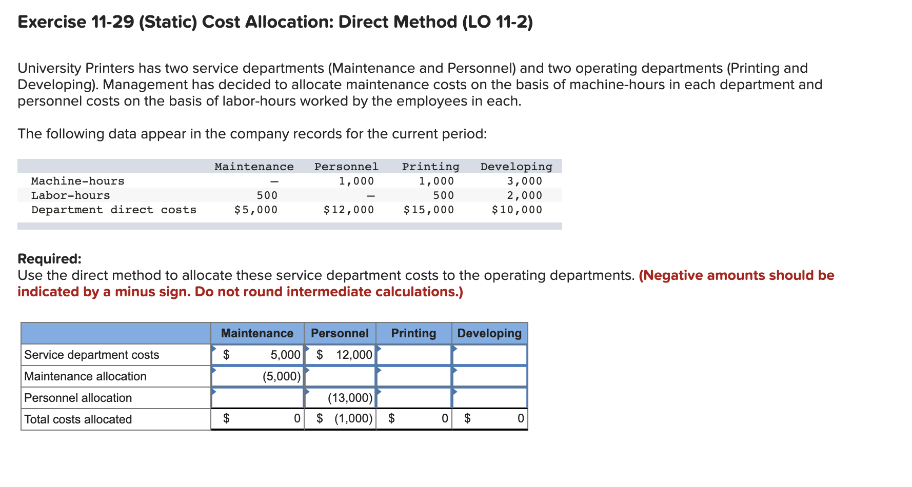 Solved Exercise 11-29 (Static) Cost Allocation: Direct | Chegg.com