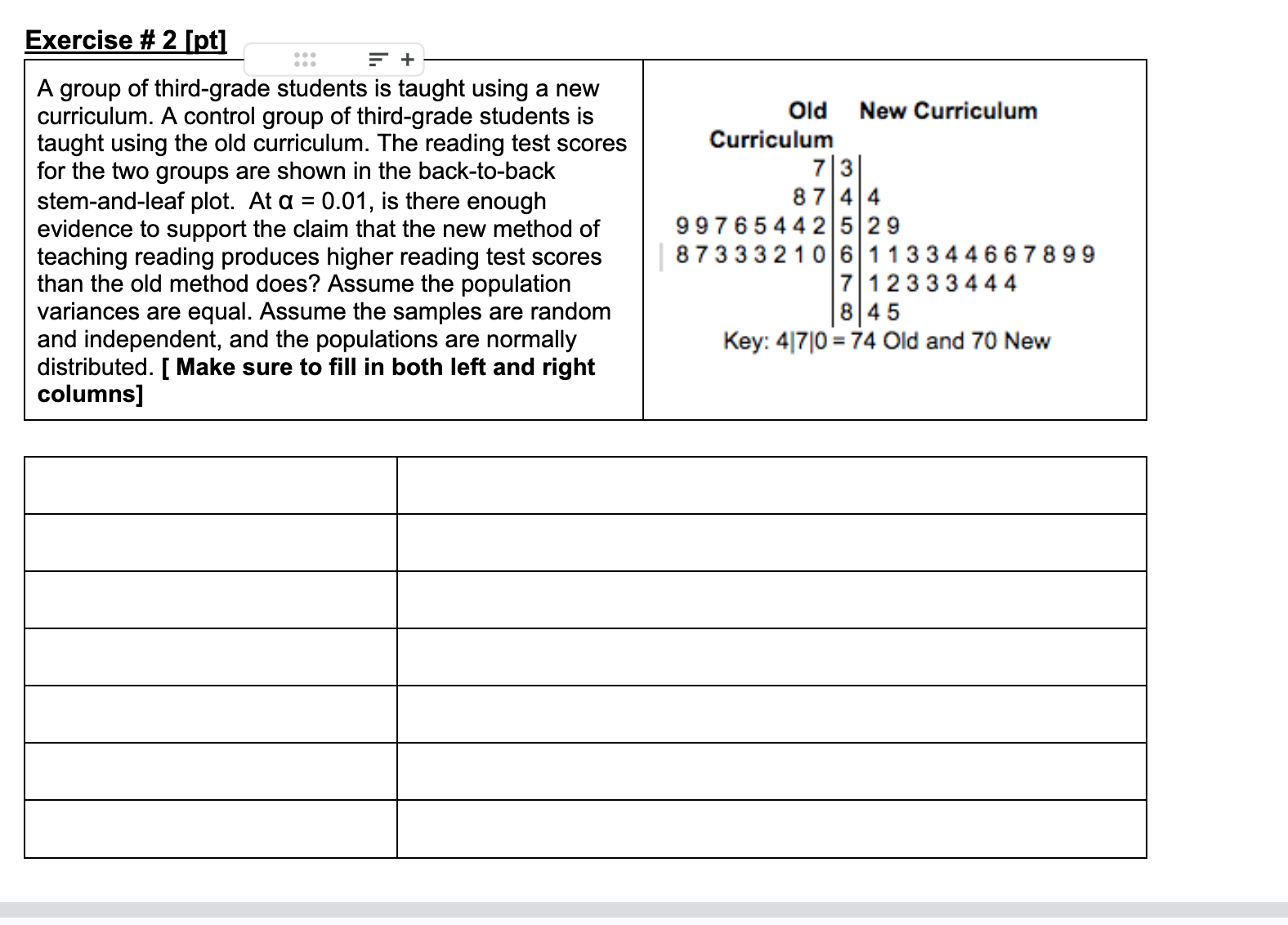 Solved Exercise \# 2 [pt] A group of third-grade students is | Chegg.com