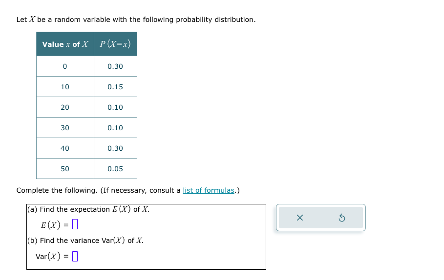 Solved Let x ﻿be a random variable with the following | Chegg.com