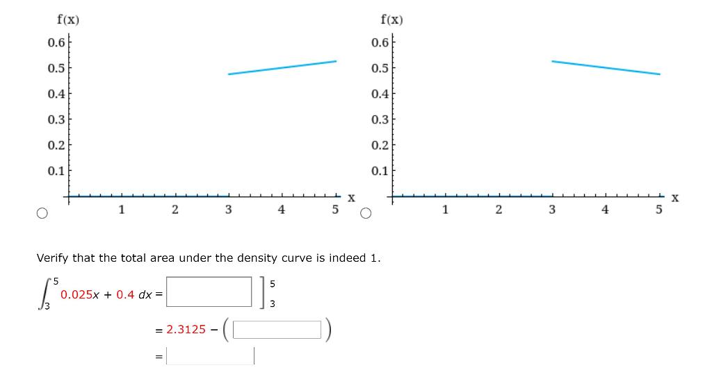 Solved The current in a certain circuit as measured by an | Chegg.com