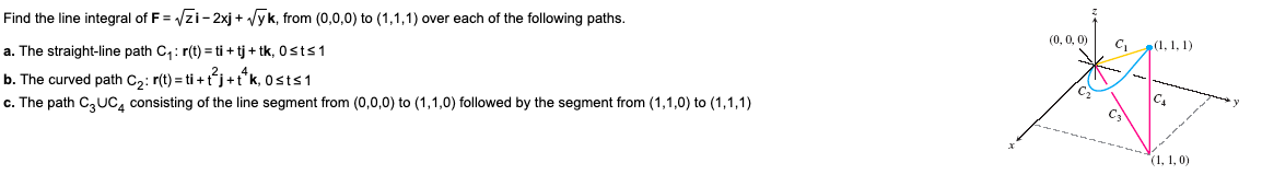 Solved Find the line integral of F=\sqrt(z)i-2xj+\sqrt(y)k, | Chegg.com