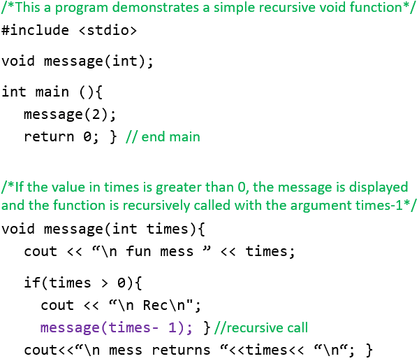 Solved Tracing is an important programming skill. It helps | Chegg.com