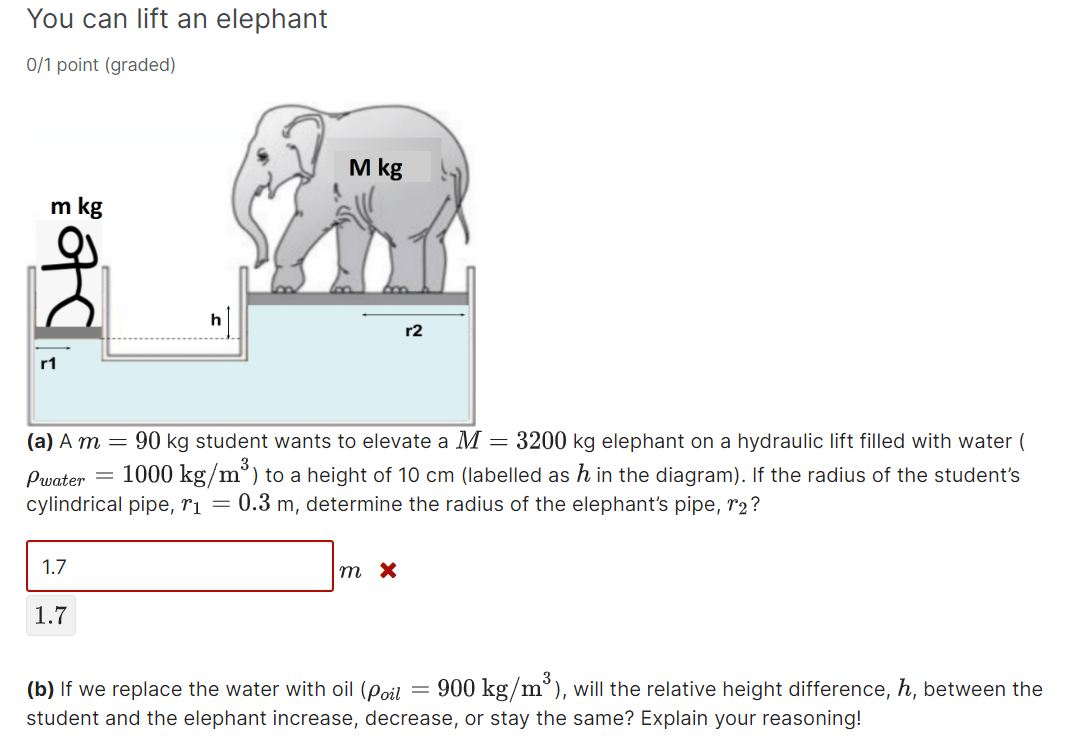 Solved You can lift an elephant 0/1 point (graded) (a) A | Chegg.com