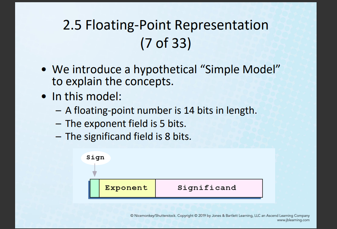 Solved 1. Write a program using any language that converts a | Chegg.com