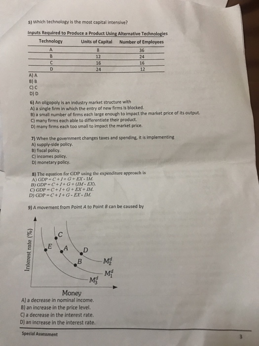 Solved 5) Which technology is the most capital intensive? | Chegg.com