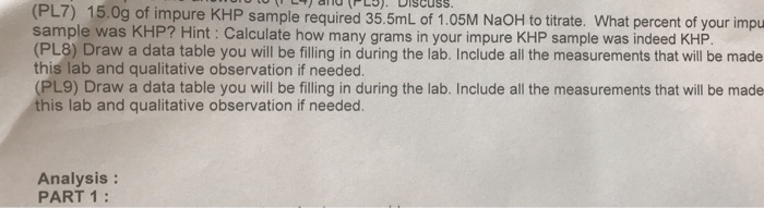 Solved 15.0g of impure KHP sample required 35.5mL of 1.05M | Chegg.com
