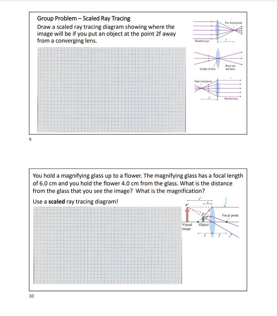 Solved Far focal point Group Problem - Scaled Ray Tracing | Chegg.com