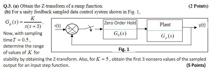 Solved Q.3. (a) Obtain the Z-transform of a ramp function. | Chegg.com