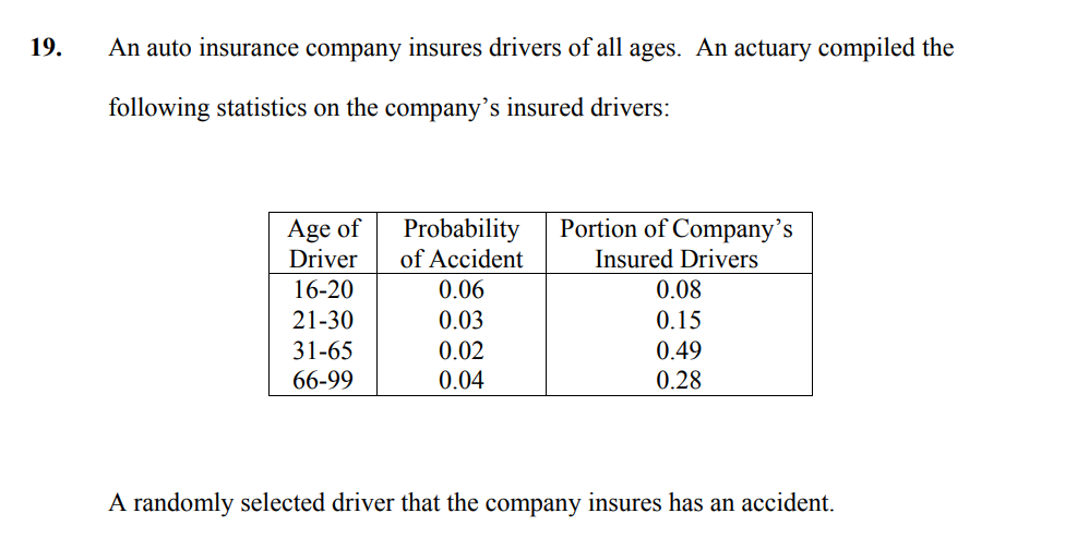 Solved Question: What is the probability that a random | Chegg.com