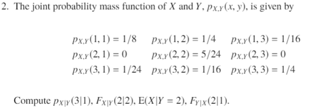 Solved The joint probability mass function of X and | Chegg.com