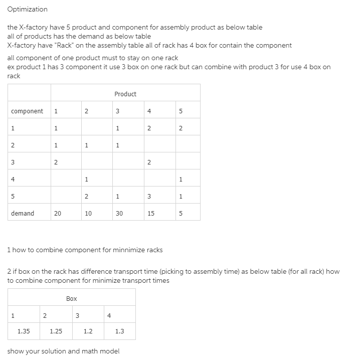 Optimization the X-factory have 5 product and | Chegg.com