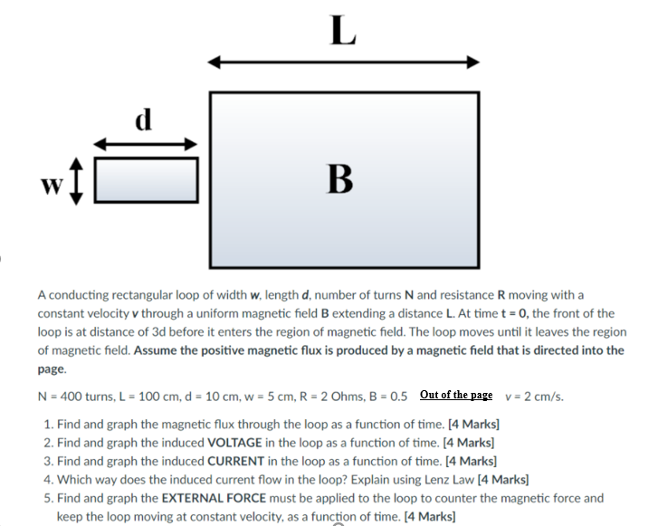 Solved L W B A conducting rectangular loop of width w, | Chegg.com