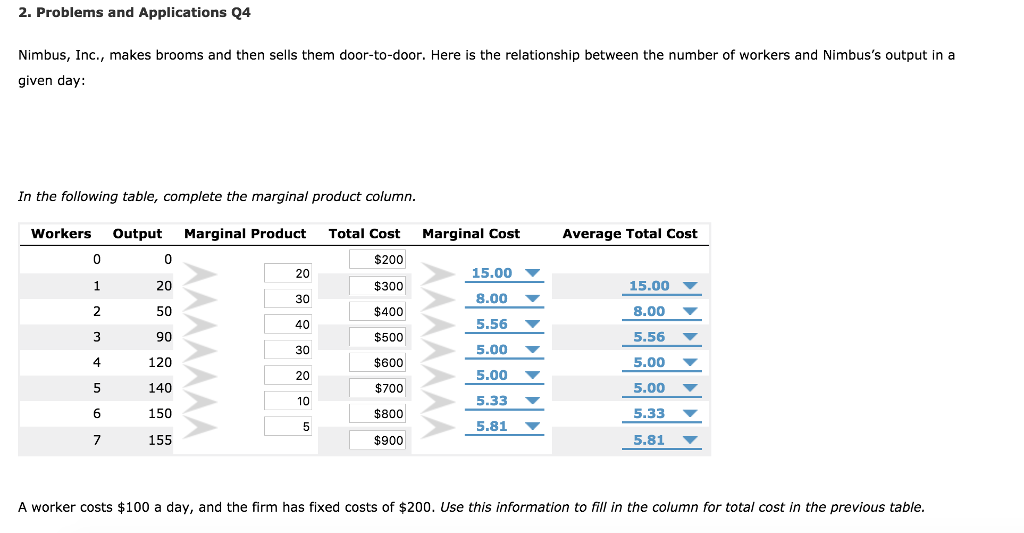 Solved 2. Problems and Applications Q4 Nimbus, Inc., makes | Chegg.com
