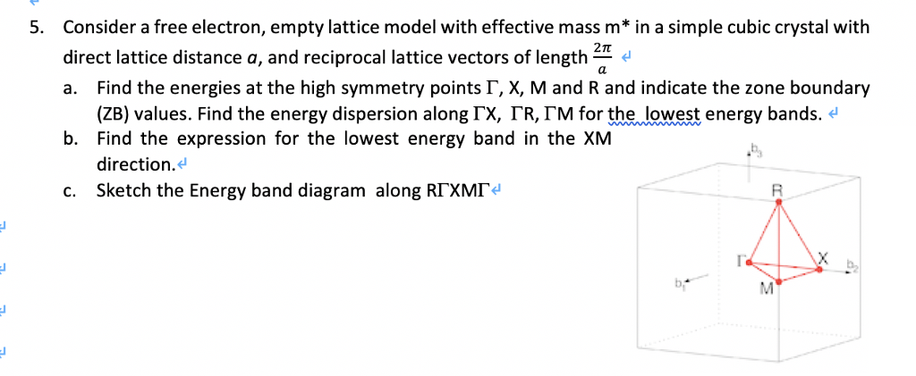 Solved Consider A Free Electron Empty Lattice Model With