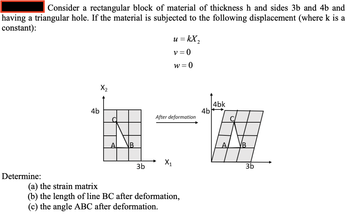 Solved Consider a rectangular block of material of thickness | Chegg.com