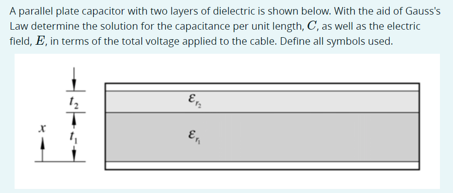 Solved A parallel plate capacitor with two layers of | Chegg.com