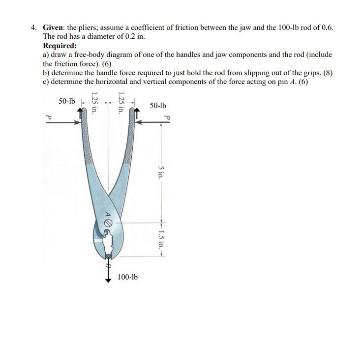 Solved 4. Given: the pliers; assume a coefficient of | Chegg.com