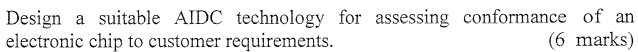 Solved Design a suitable AIDC technology for assessing | Chegg.com
