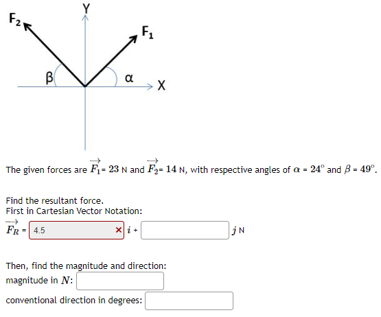 Solved The given forces are vec(F1)=23N ﻿and vec(F2)=14N, | Chegg.com
