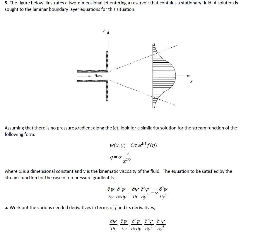 Solved 3. The figure below illustrates a two-dimensional jet | Chegg.com
