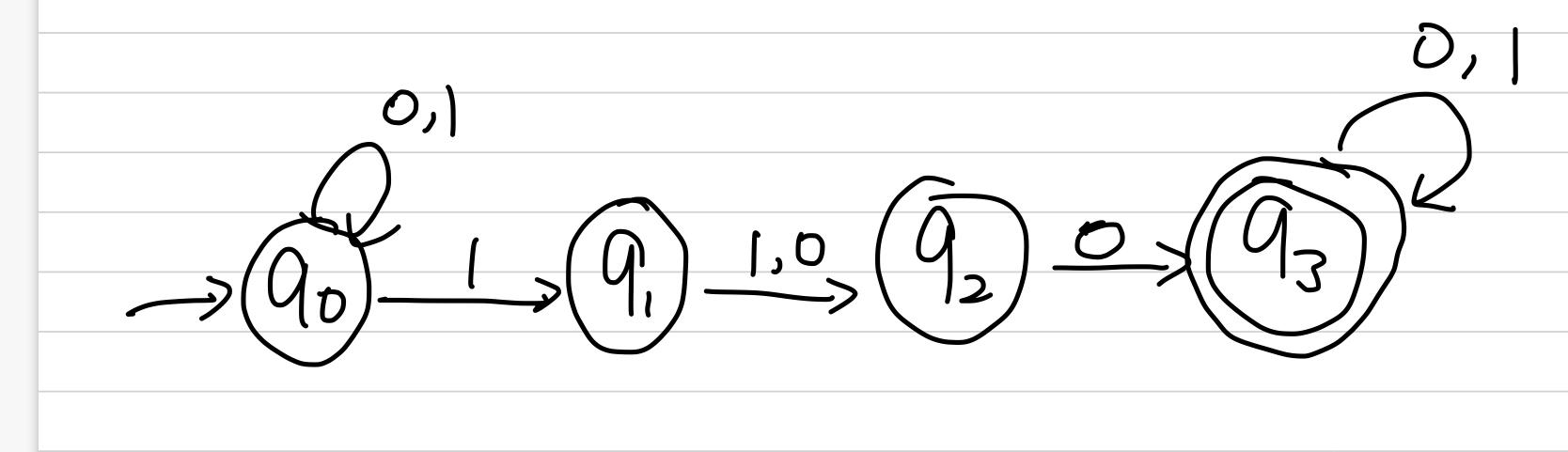 Solved Using the subset construction, convert the NFA you | Chegg.com