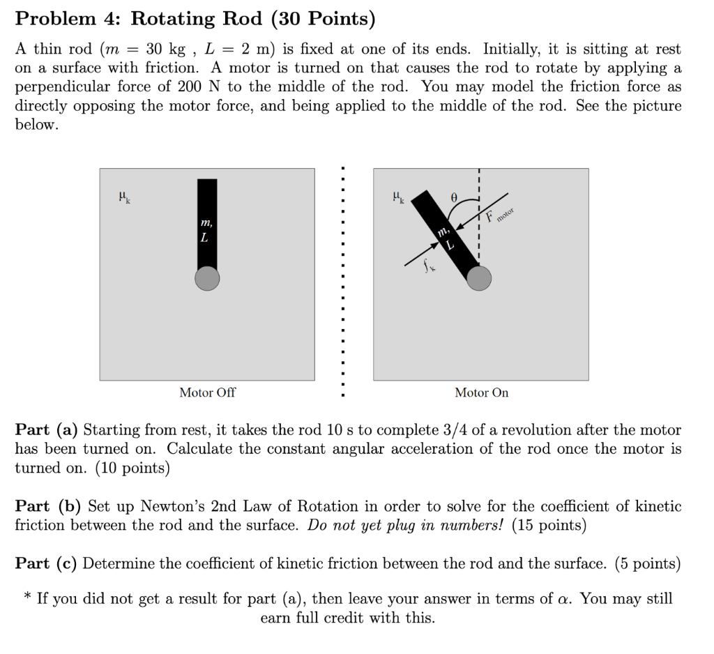 Solved Problem 4: Rotating Rod (30 Points) A thin rod(m=30 | Chegg.com